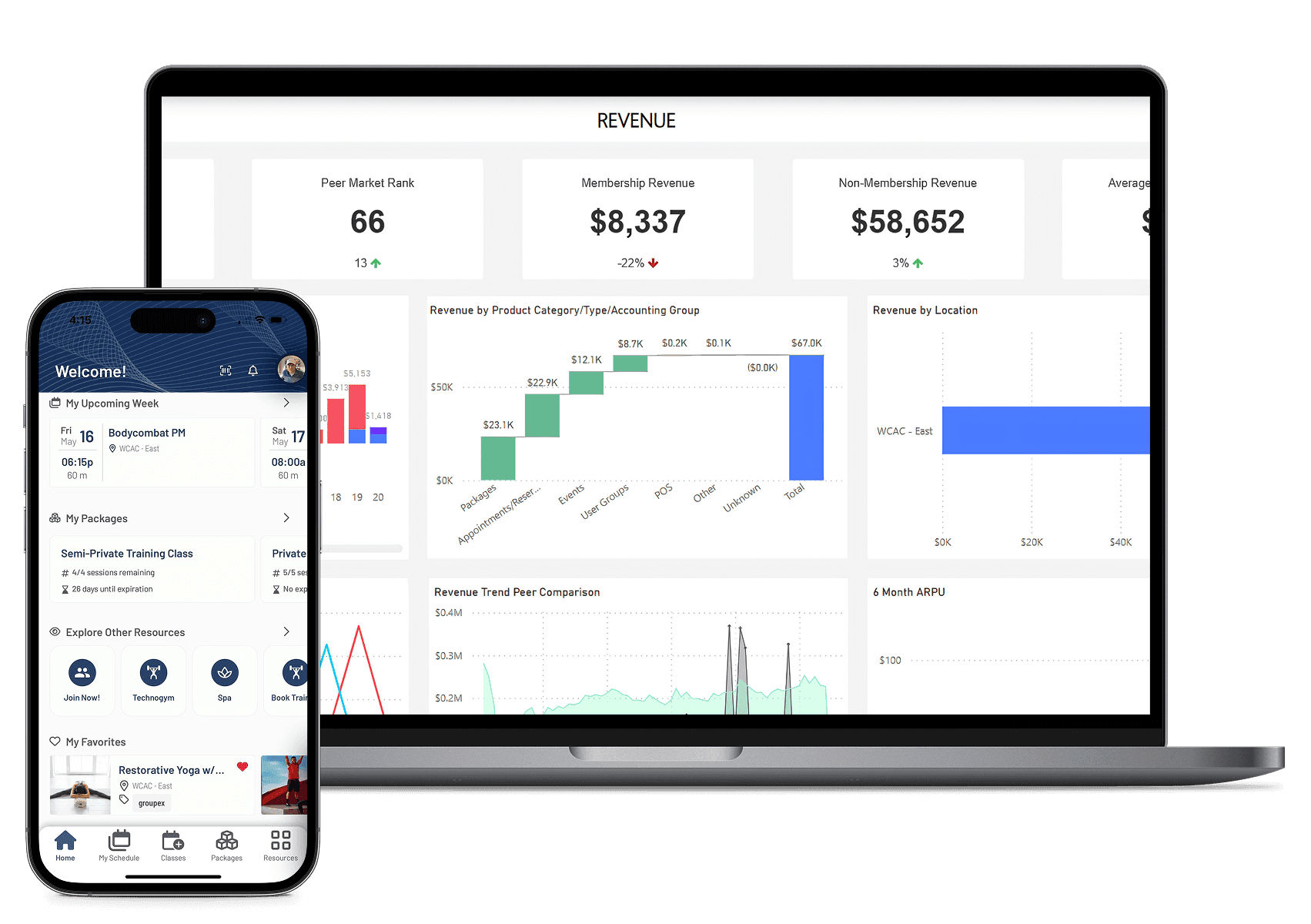 Home - Club Automation